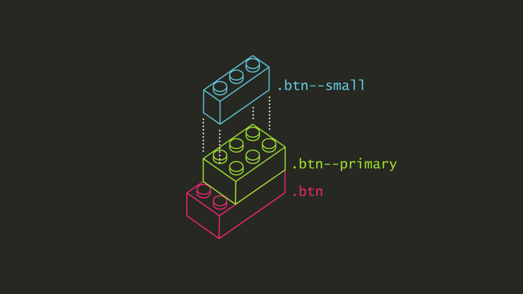 CSS wie Lego – ein Modular Multiple Class Approach – Zeichenschatz